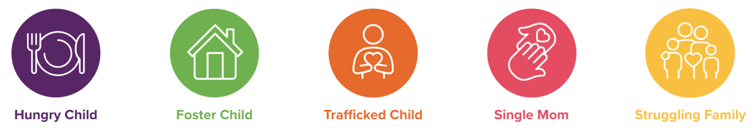 The Cause - Wingman Nation 17th Annual Charity Golf Tournament